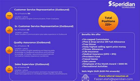 Rizwan Khan Posted On Linkedin