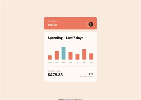 Frontend Mentor Expenses Chart Component Coding Challenge Solution