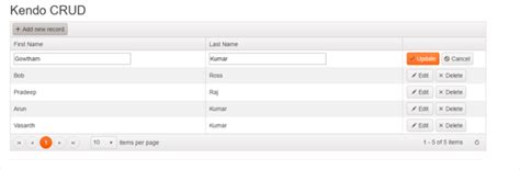 CRUD In Kendo Grid Using ASP NET MVC And Entity Framework