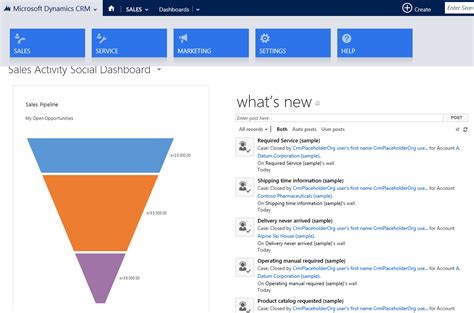 gustaf s microsoft dynamics crm blog new default access mode in dynamics crm online