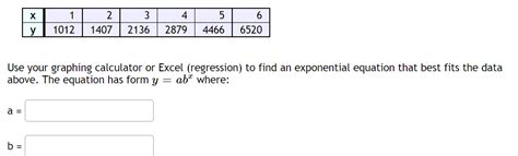 Solved Use Your Graphing Calculator Or Excel Regression To Chegg