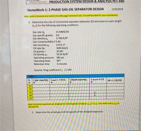 Solved Determine The Size Of A Horizontal Separator Chegg