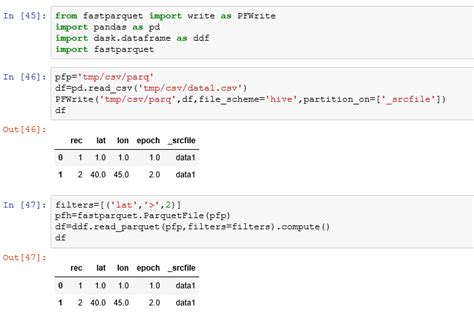 Partition Category Filter Question Issue 226 Dask Fastparquet