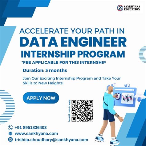 Sankhyana Consultancy Services Pvt Ltd On Linkedin Dataengineering