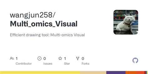 Github Wangjun258 Multi Omics Visual Efficient Drawing Tool Multi Omics Visual