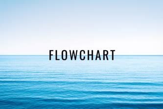 Flowchart Devpost