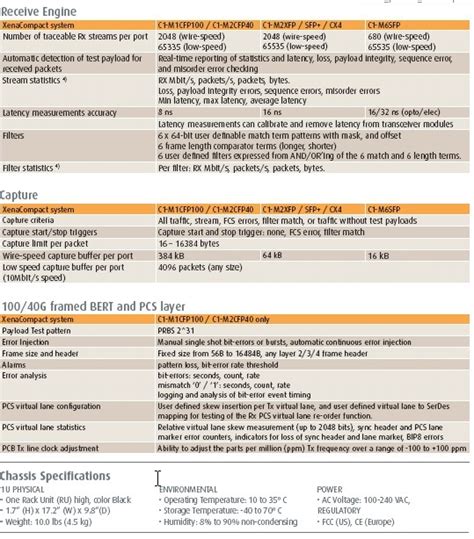Xena Networks Ethernet Testing Xenabay Xena Networks Representatives