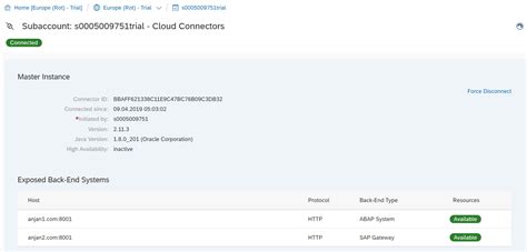 Implementation Of Workflow In Sap Cloud Platform W Sap Community