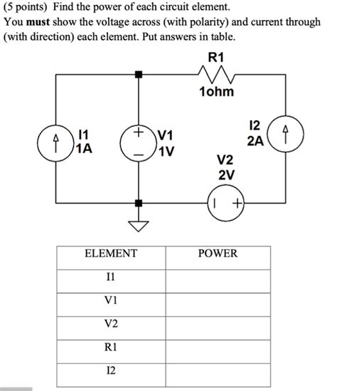Solved Question Points Find The Power Of Each Circuit Element You Answer