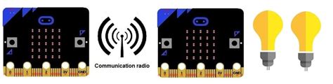 Turn On Two Lamps Using Radio Communication Between Two Micro Bits