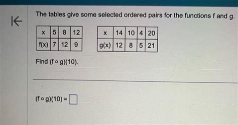 Solved The Tables Give Some Selected Ordered Pairs For The