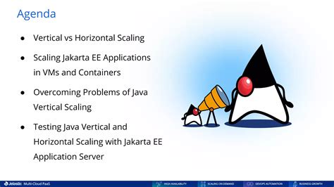 Scaling Jakarta Ee Applications Vertically And Horizontally With