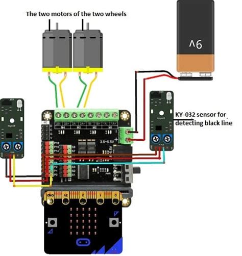 micro bit line follower robot