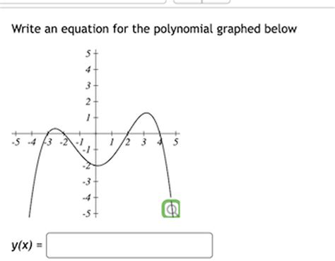 Solved Write An Equation For The Polynomial Graphed Chegg Com