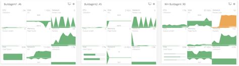 Small Ui Bug Spiceworks Support Spiceworks Community