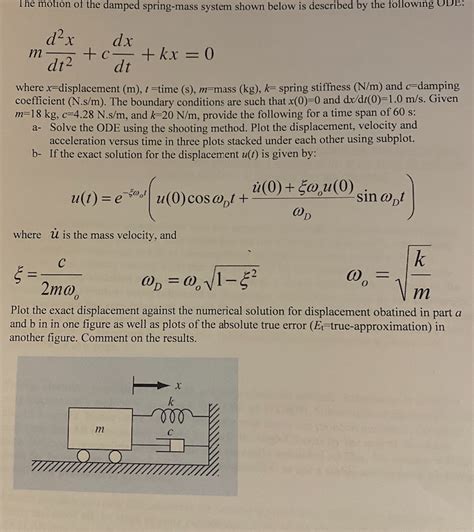 Solved The Motion Of The Damped Spring Mass System Shown