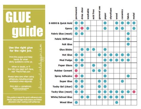 A Brochure With Blue And Pink Dots On It Next To The Text Glue Guide