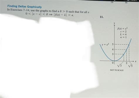 Solved Finding Deltas Graphicallyin Exercises 7 14 ﻿use The