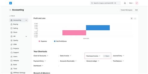 Role Permission Not Working User Forum Frappe Forum