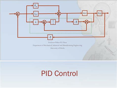PPT PID Control PowerPoint Presentation Free Download ID