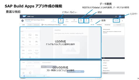 ノーコードアプリ開発！sap Build Appsまとめ 機能紹介からセットアップ、開発まで Sap Community
