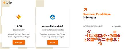 Info Penting Pendaftaran Beasiswa LPDP 2023 Tahap 1 Dibuka - learning ...