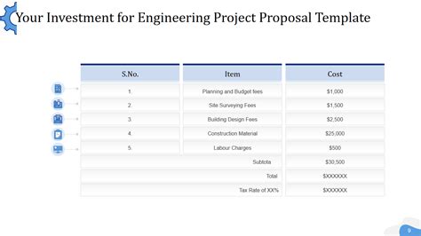 Top 10 Engineering Project Proposal Examples With Templates And Samples Example Of Civil