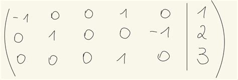 Solved Determine All Solutions Of The System Of Equations