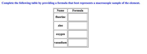 solved complete the following table by providing a formula