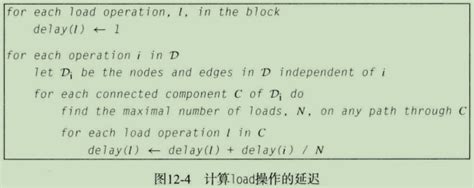 编译器设计十三——指令调度 Csdn博客