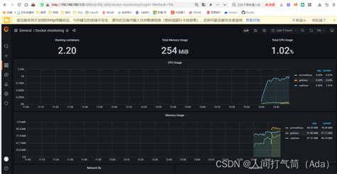 Docker容器监控：cadvisor Prometheusgrafana的安装部署使用docker部署prometheus