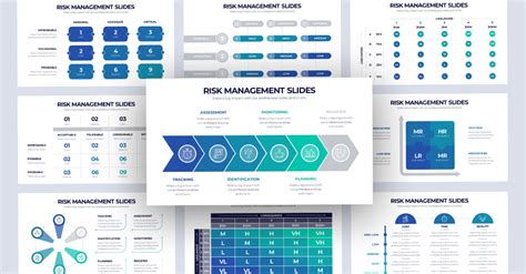 Business Risk Management Folien Powerpoint Vorlage