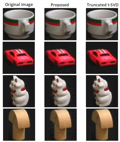 Example 4 Reconstructed Images With The Tubal Rank R 45 And 9e − 2