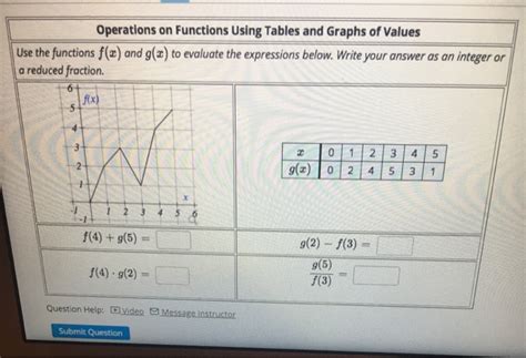 Solved Operations On Functions Using Tables And Graphs Of