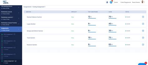 Pavan Kumar Shaga On Linkedin Nxtwave Nxtwaveteam Nxtwaveccbp