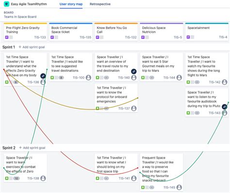 How To Link Issues In Easy Agile User Story Maps