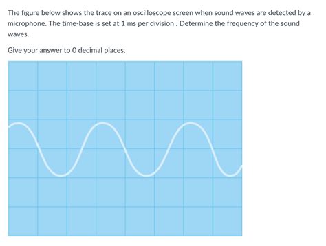 Solved The Figure Below Shows The Trace On An Oscilloscope