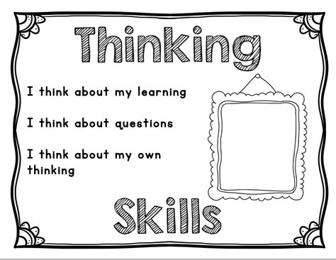 Ib Pyp Transdiciplinary Skills By Larissamarie · Ninja Plans