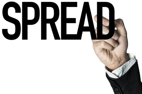 Fx Spreads Understanding Spreads In The Forex Market Fp Markets