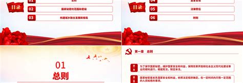 2024中华人民共和国保守国家秘密法ppt红色大气国家安全教育课件下载 Ppt模板 办图网