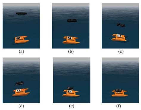 Jmse Free Full Text Synchronized Motion Based Uavusv Cooperative Autonomous Landing