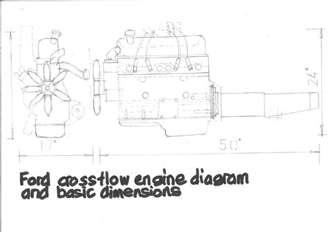 Engine Series Ford Cross Flow Colin Chapman Archive And Resource