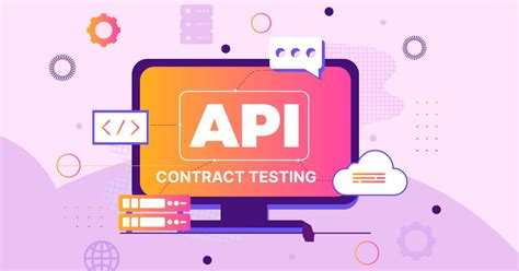 Anton Bogdanov On Linkedin Testing Softwaretesting Qa
