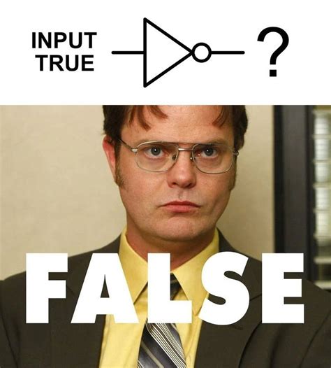 False Logic True False True False