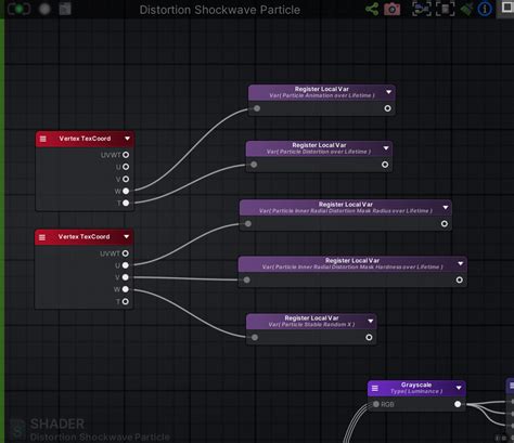 Plans For A Store Variable Node Unity Engine Unity Discussions