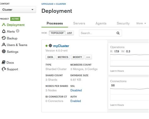 Mongodb Active Directory And Kerberos