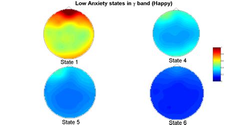 The Topographic Map Of The Phase Difference Matrix For Angry