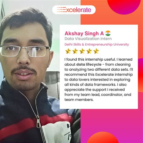 Datavisualization Globallearning Internshipexperience Careerreadiness Futureleaders