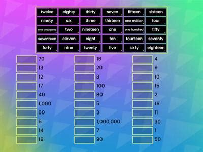 Numbers Cardinal Ordinal Teaching Resources