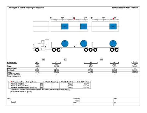 Load Calculation Software Axle Load Pattern Software Cargo Loading